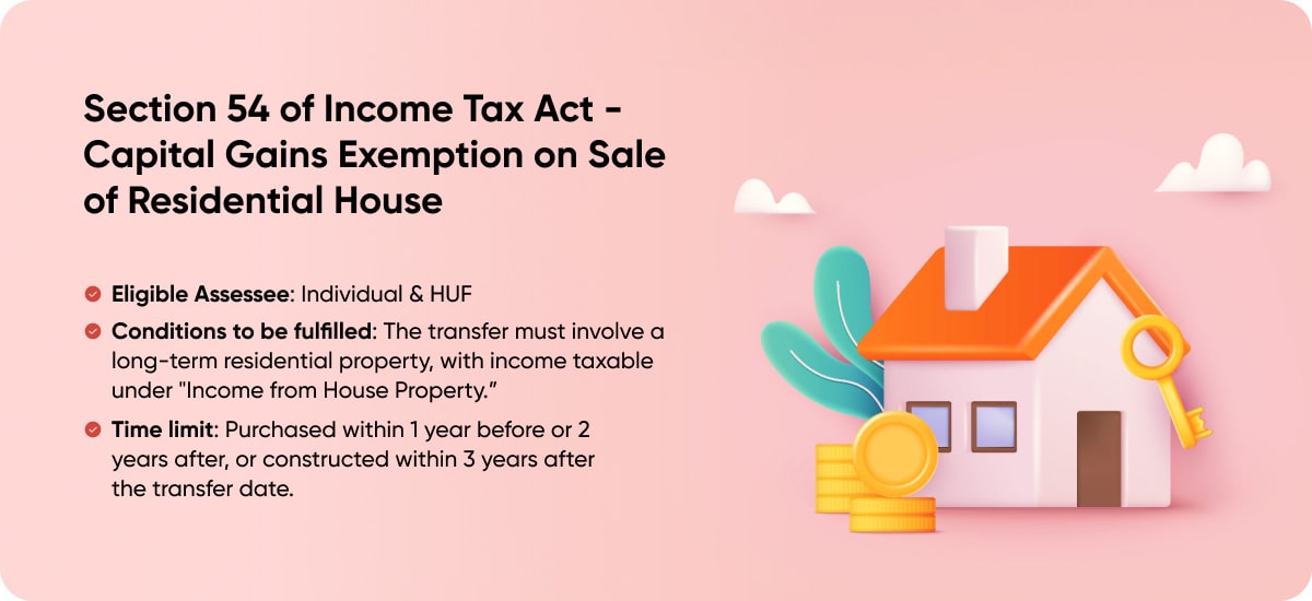 Capital Gain Tax Exemption on Residential Property: Landmark Judgments ...