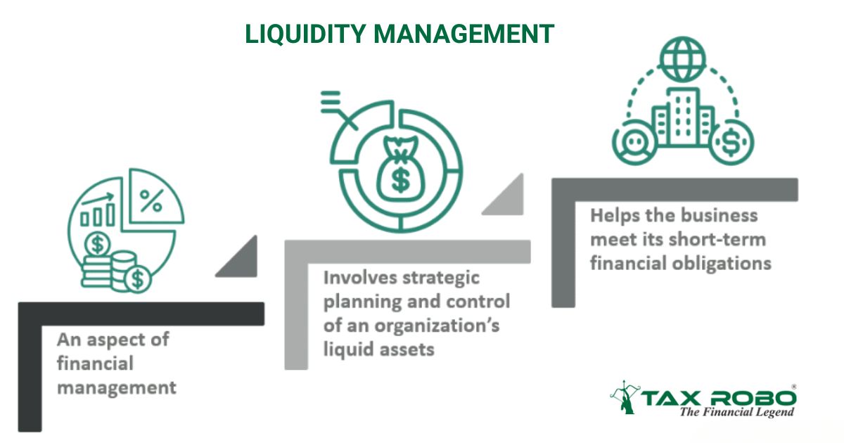 How do I manage liquidity in my personal finances effectively? - Latest ...