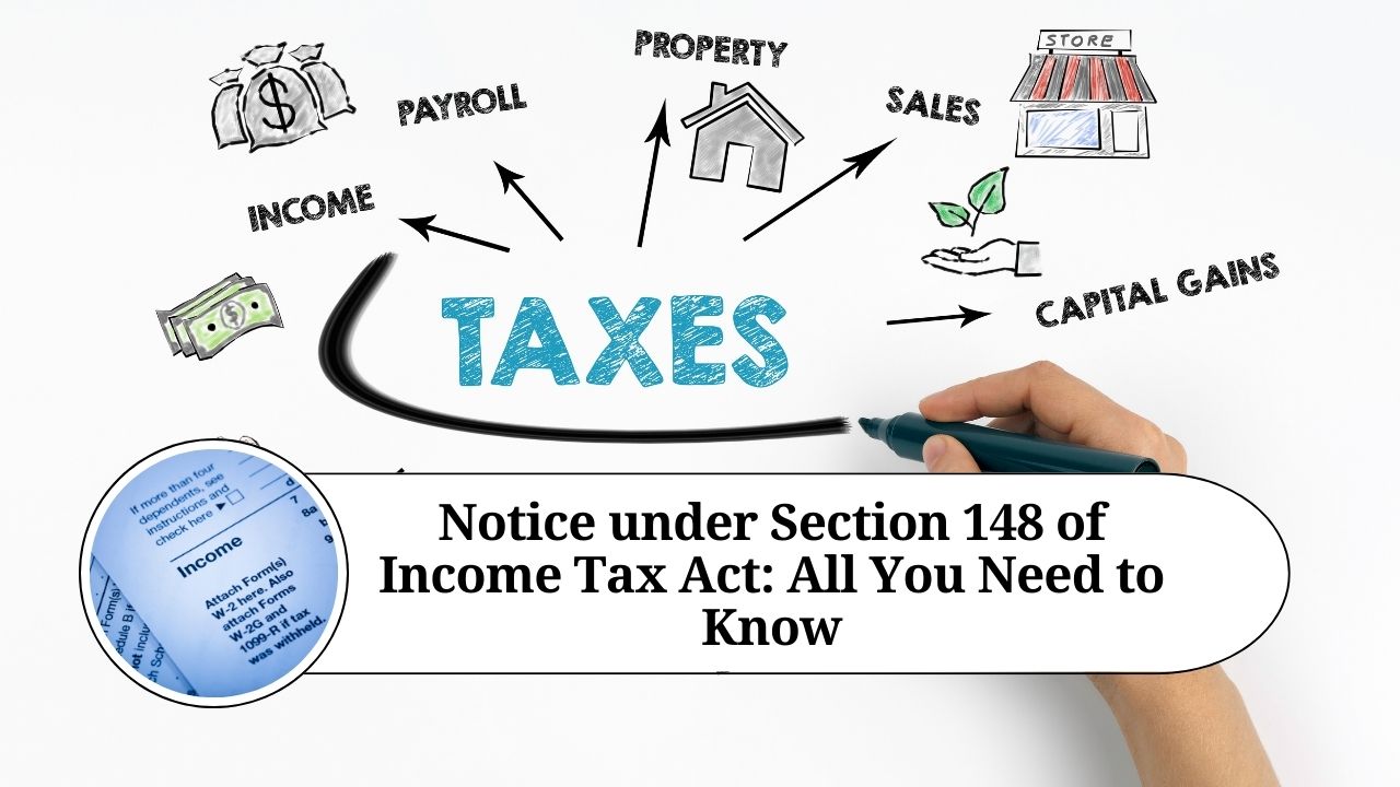 Section 148: Reassessment of Income and Its Implications - Latest ...