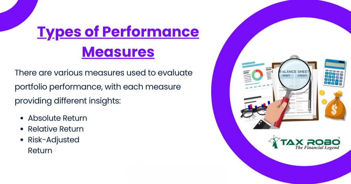 How do I measure the performance of my wealth management portfolio ...